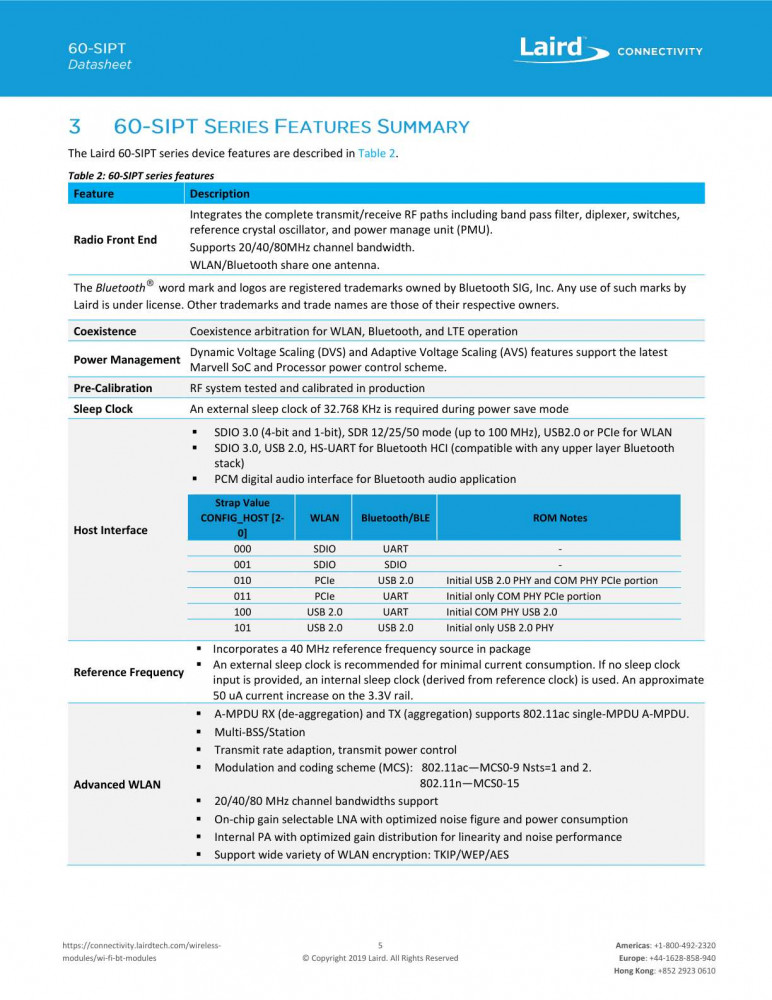 Laird 60-SIPT datasheet page 5
