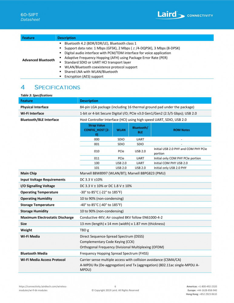 Laird 60-SIPT datasheet page 6