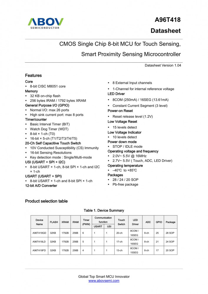 A96T418FDN technical document page 1