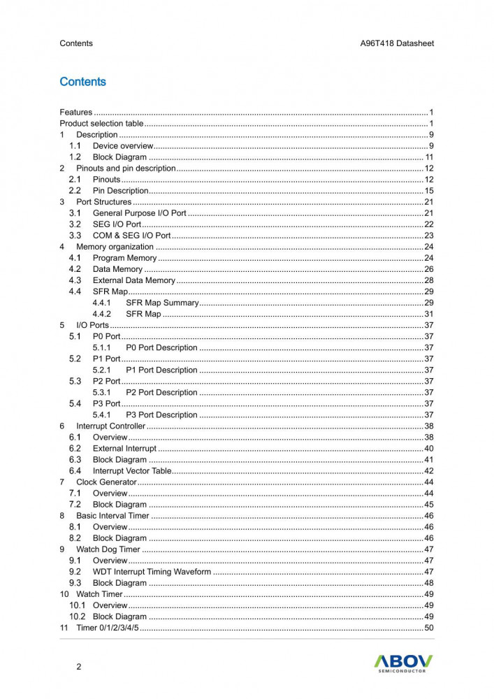 A96T418FDN technical document page 2