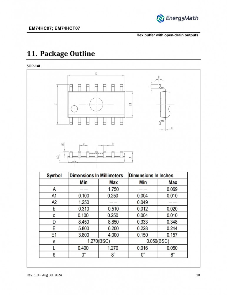 EM74HCT07PW datasheet page 10