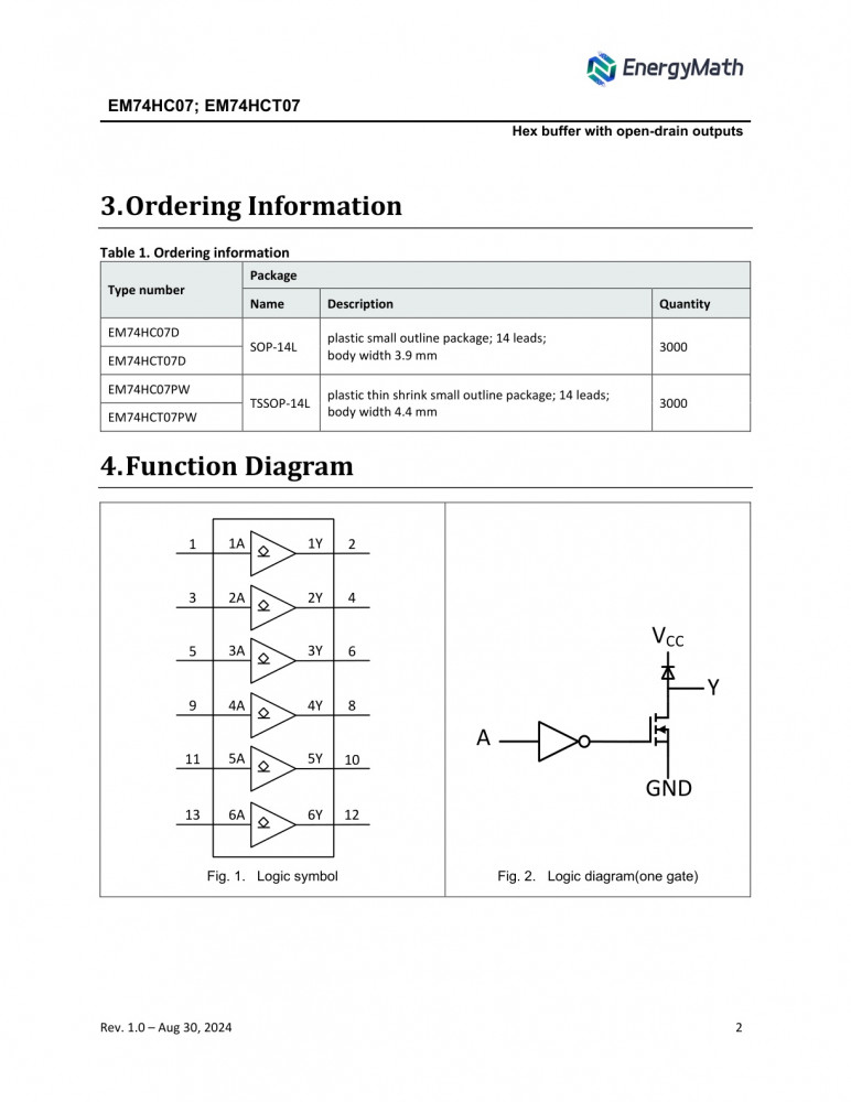 EM74HCT07PW datasheet page 2