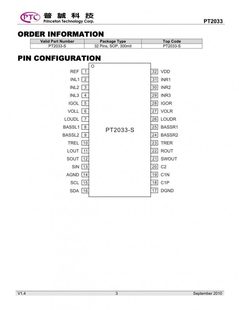 PT2033 technical document page 3