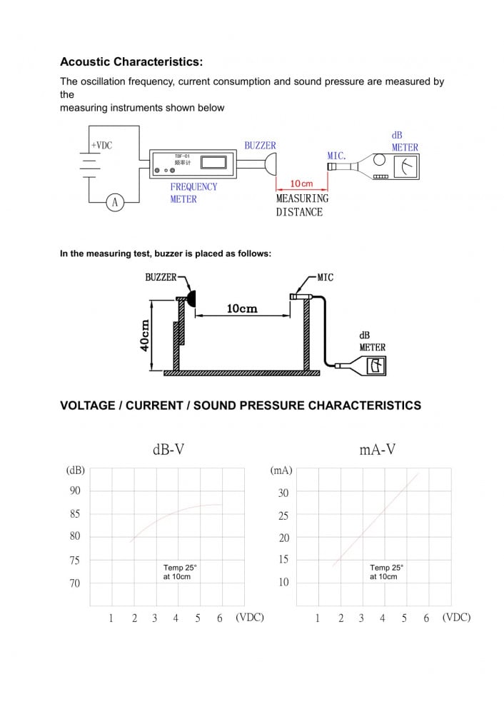 YS-SBZ9650DYB05 specification page 3