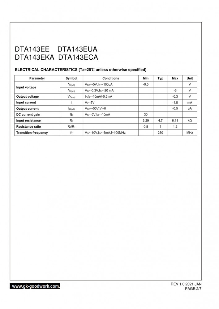 DTA143ECA datasheet page 2