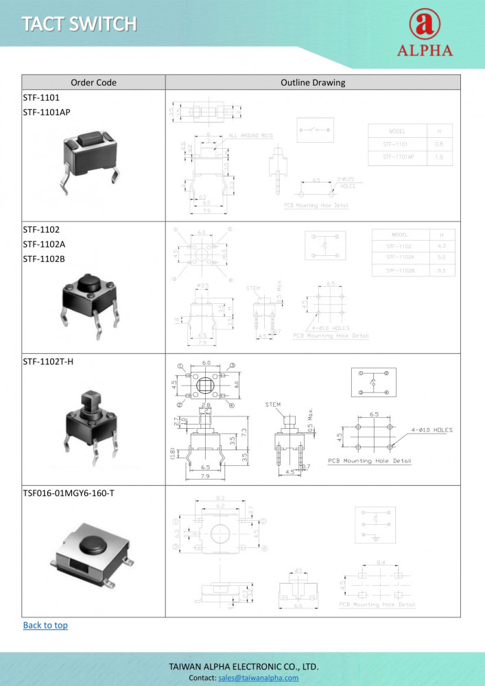 STF-1102 technical document page 2