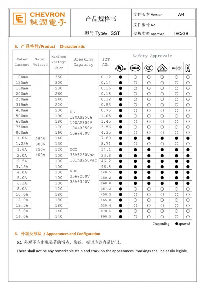 CHEVRON SST datasheet page 3
