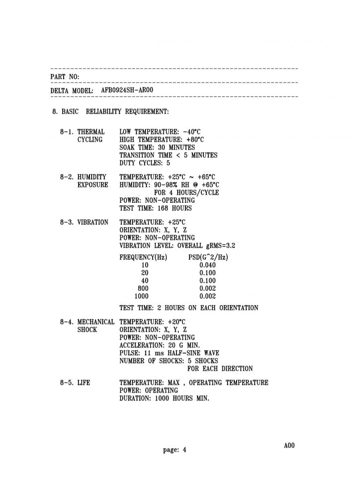 AFB0924SH-AR00 P-Q curve page