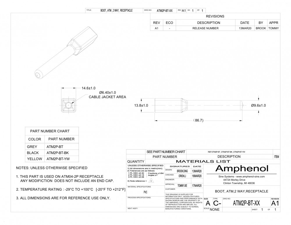 Amphenol ATM2P-BT-YW technical drawing preview