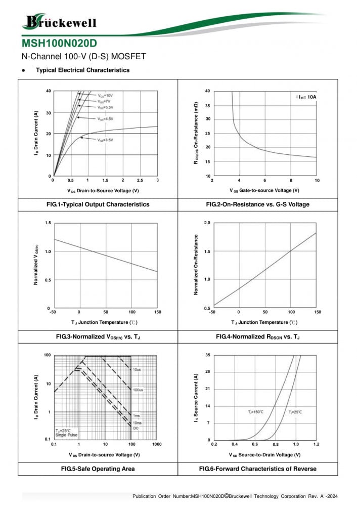 MSH100N020D datasheet page 4