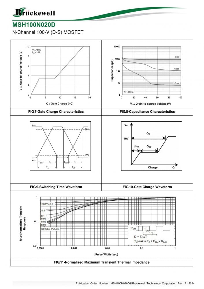 MSH100N020D datasheet page 5