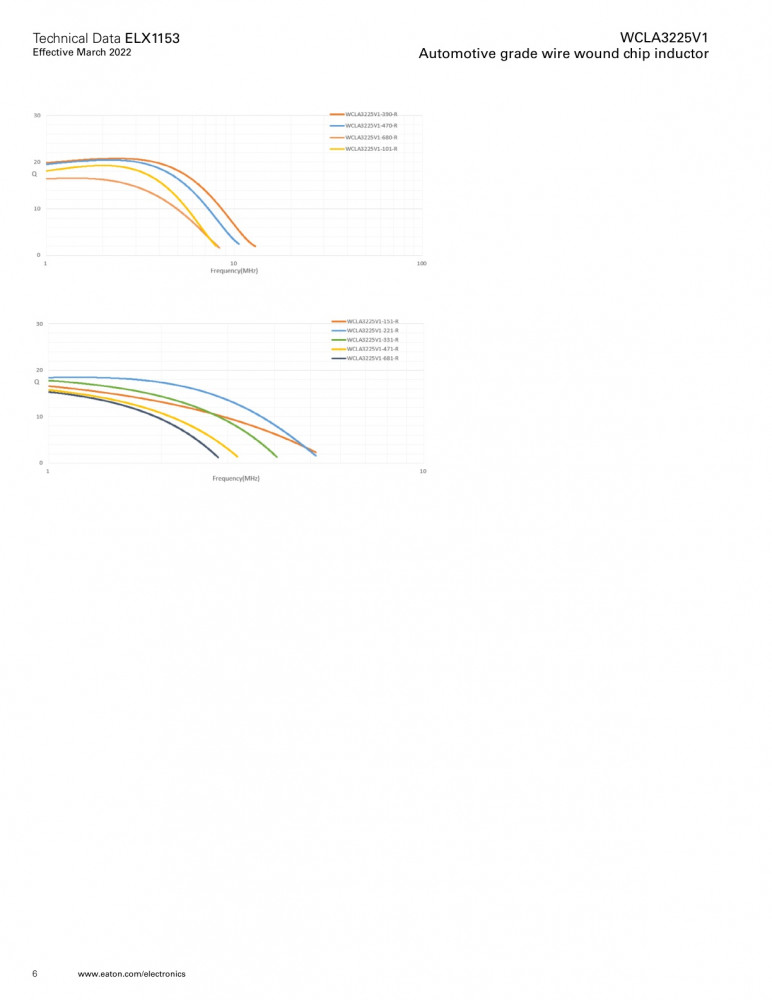 WCLA3225V1 technical document page 6