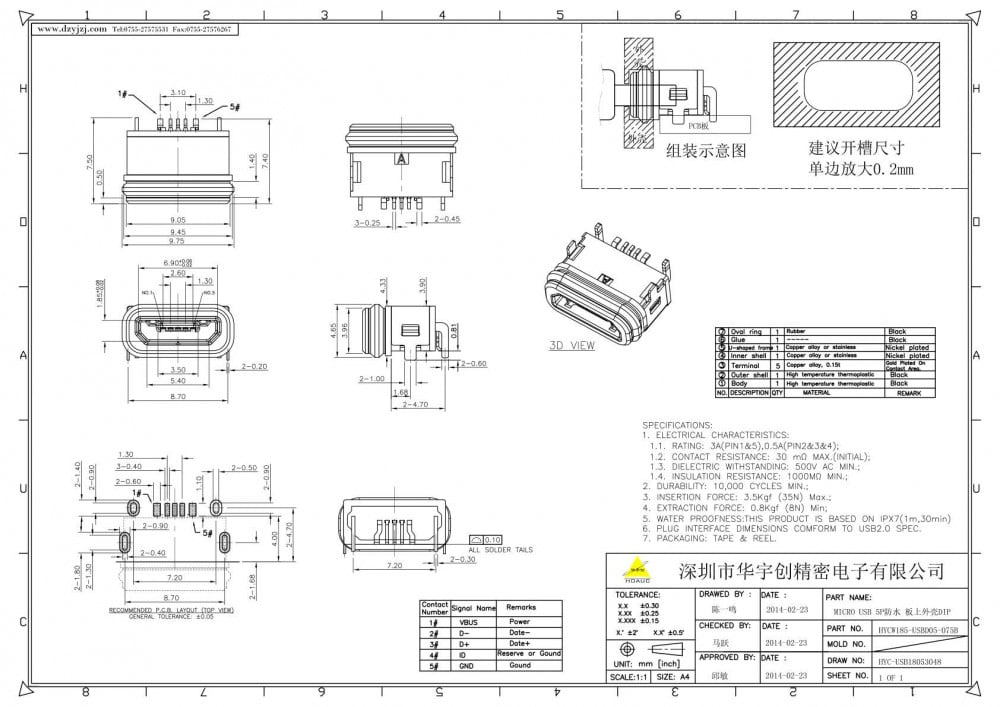 HOAUC HYCW185-USBD05-075B technical drawing page