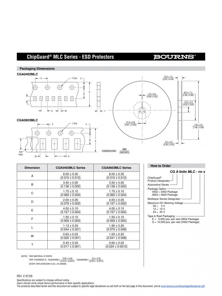 BOURNS ChipGuard MLC datasheet page 3