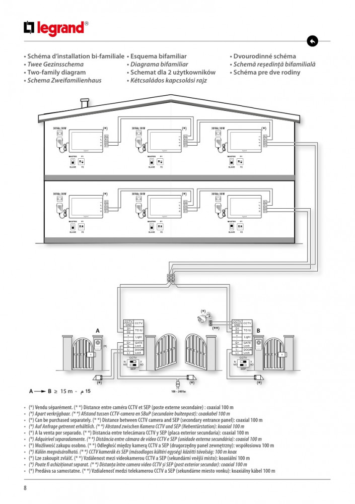 367910 technical document page 8