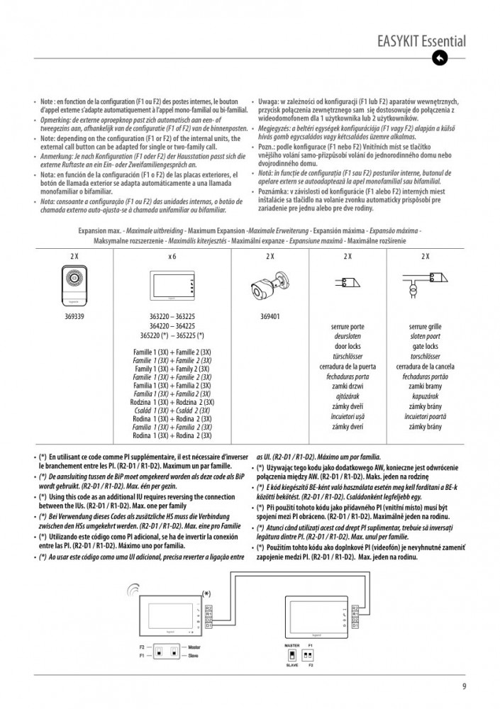 367910 technical document page 9
