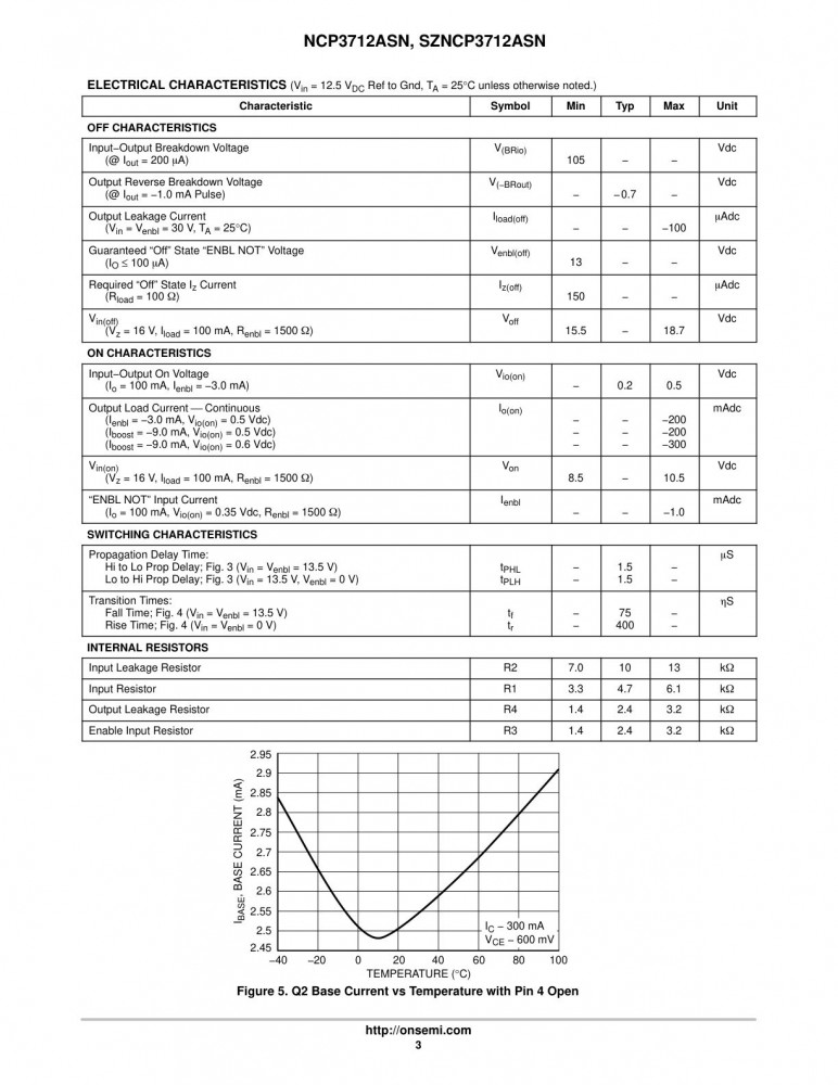 NCP3712ASN datasheet page 3