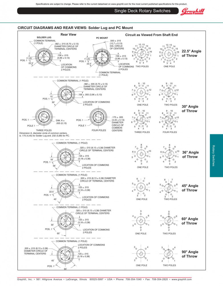 Grayhill Series 50/51 documentation page 2