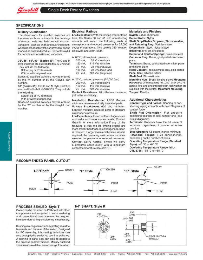 Grayhill Series 50/51 documentation page 3