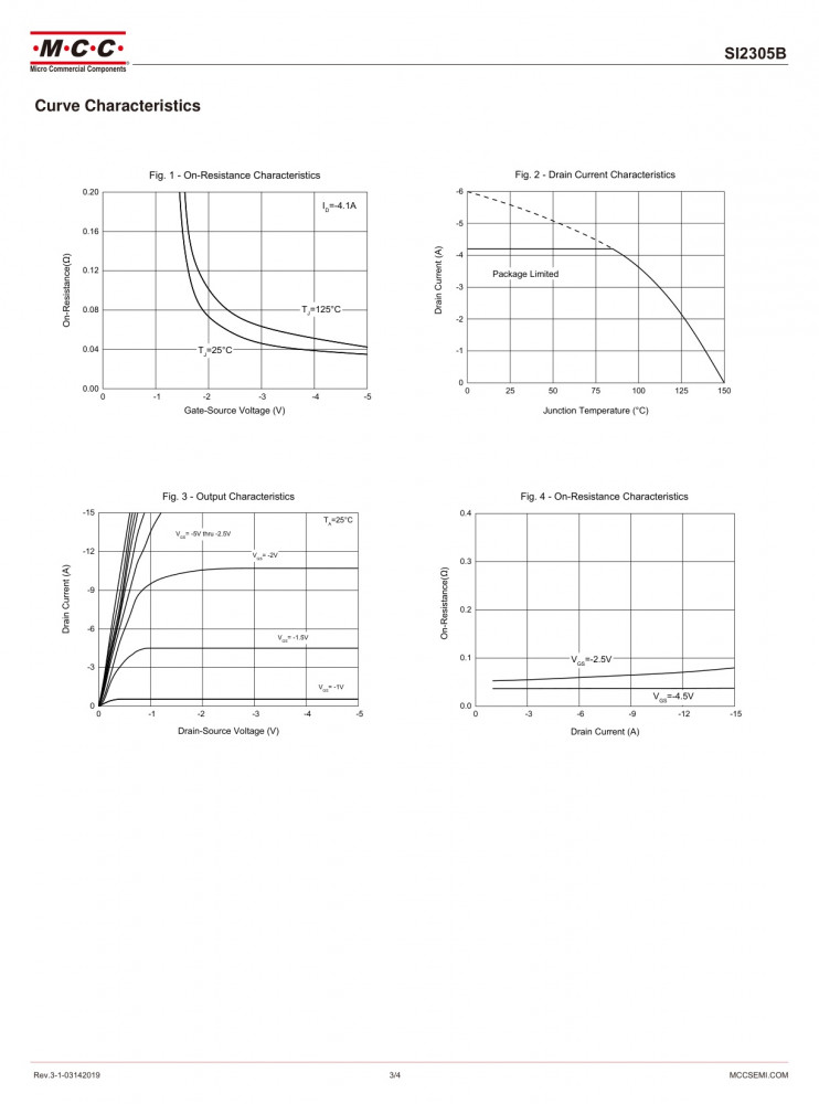 SI2305B-TP datasheet page 3