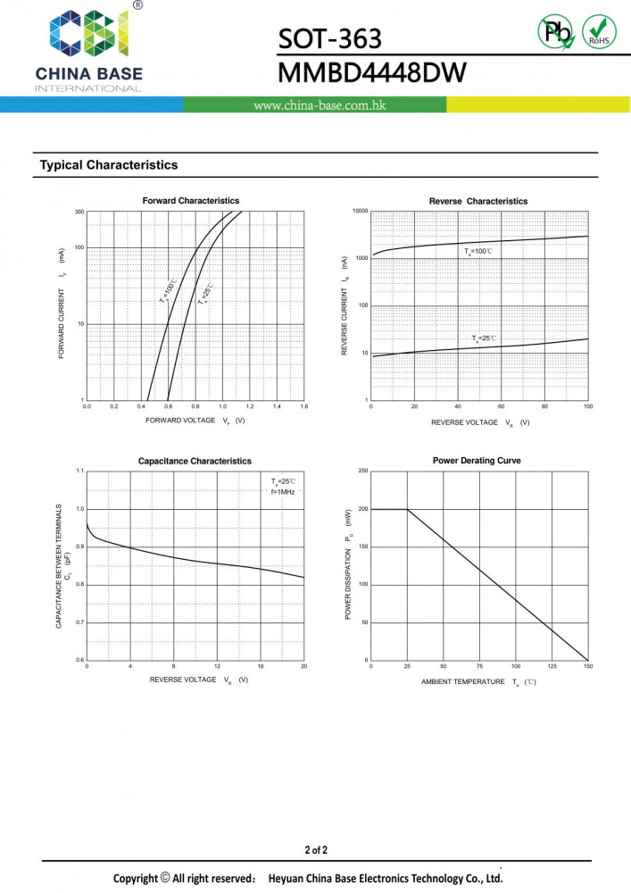 MMBD4448DW datasheet page 2