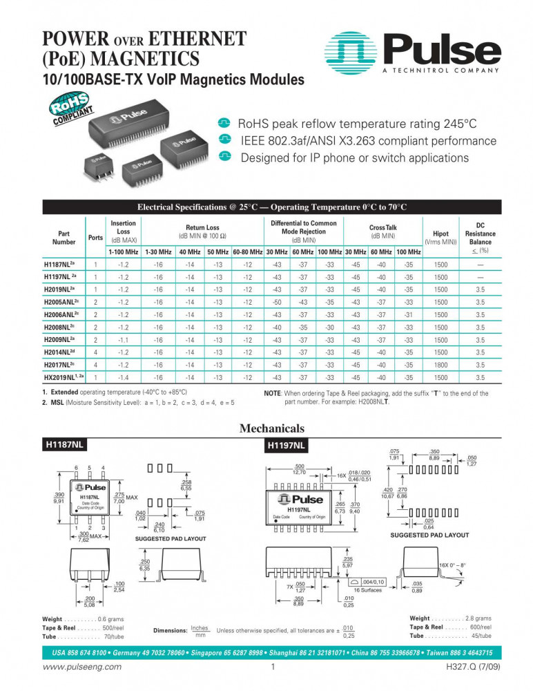 H2006ANLT datasheet page 1