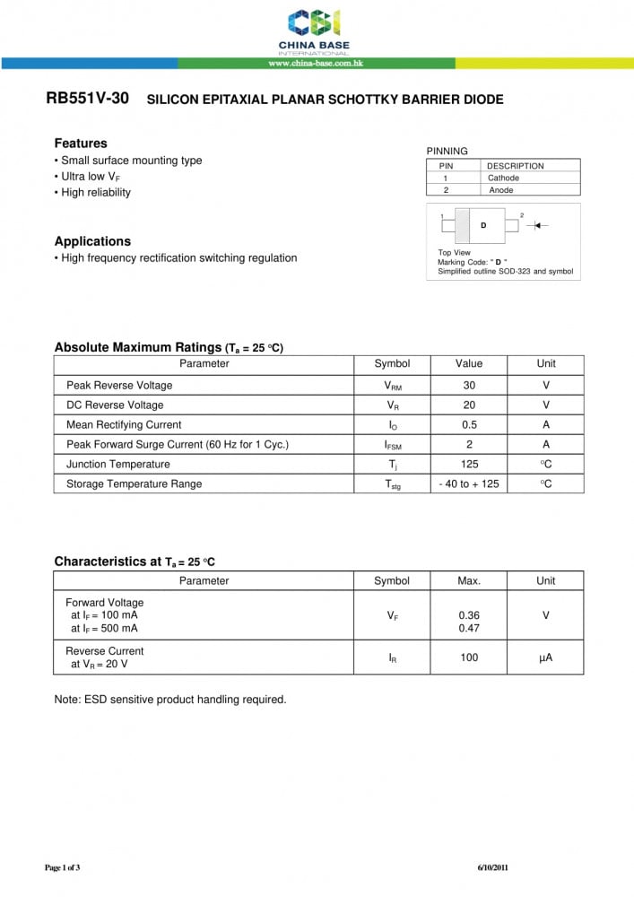 RB551V-30 datasheet page 1