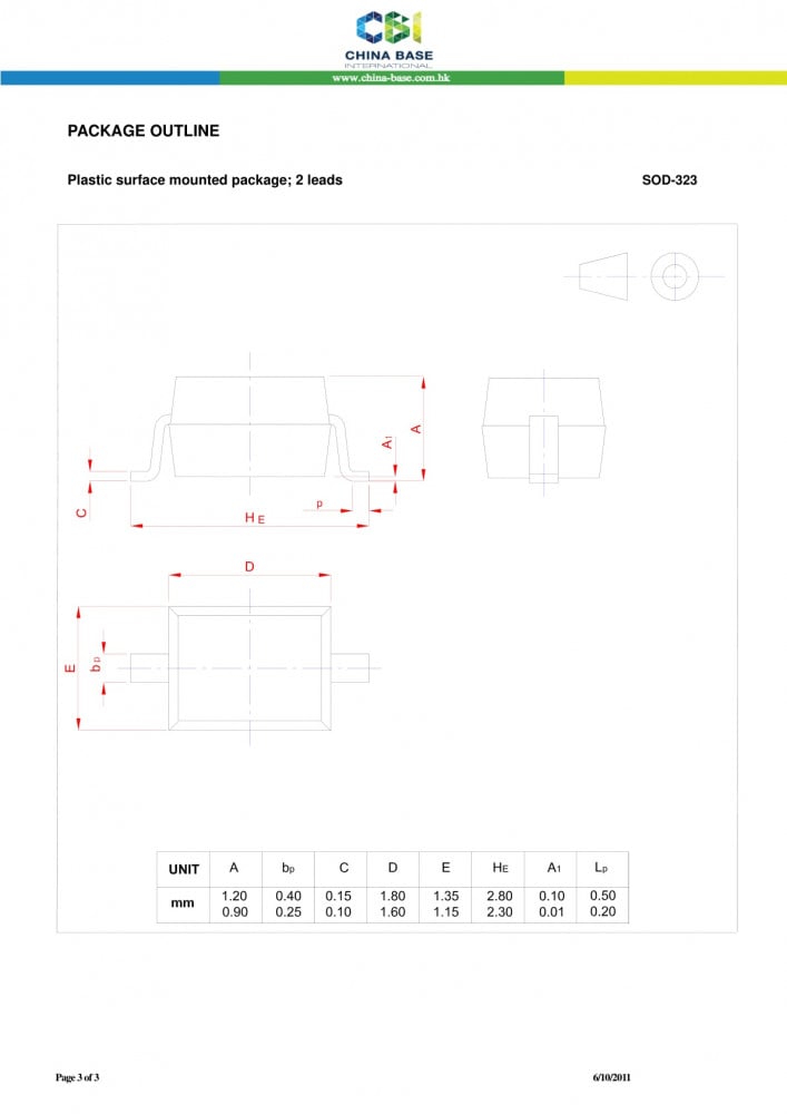 RB551V-30 datasheet page 3