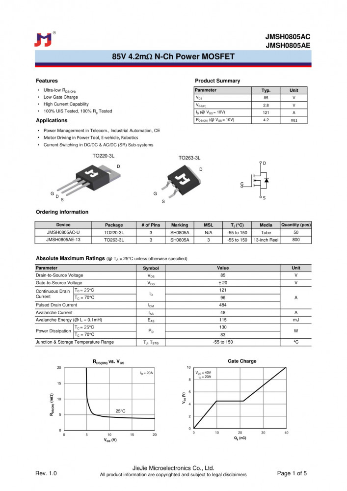 JMSH0805AE-13 datasheet page 1