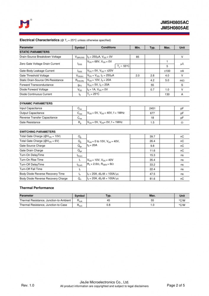 JMSH0805AE-13 datasheet page 2