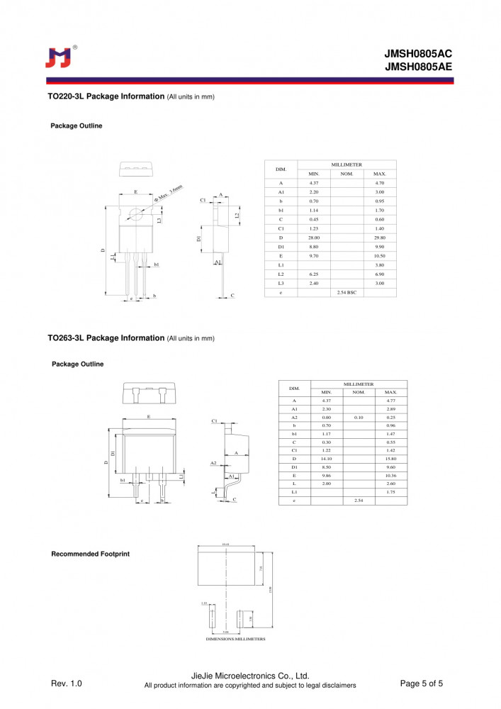 JMSH0805AE-13 datasheet page 5