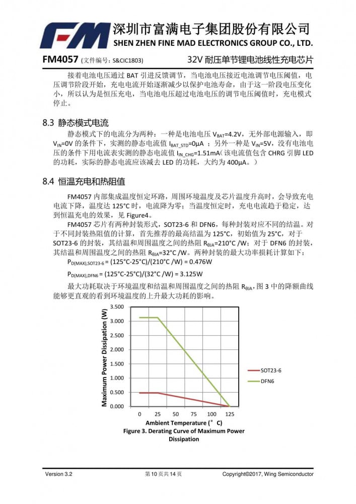 FM4057 datasheet page 10