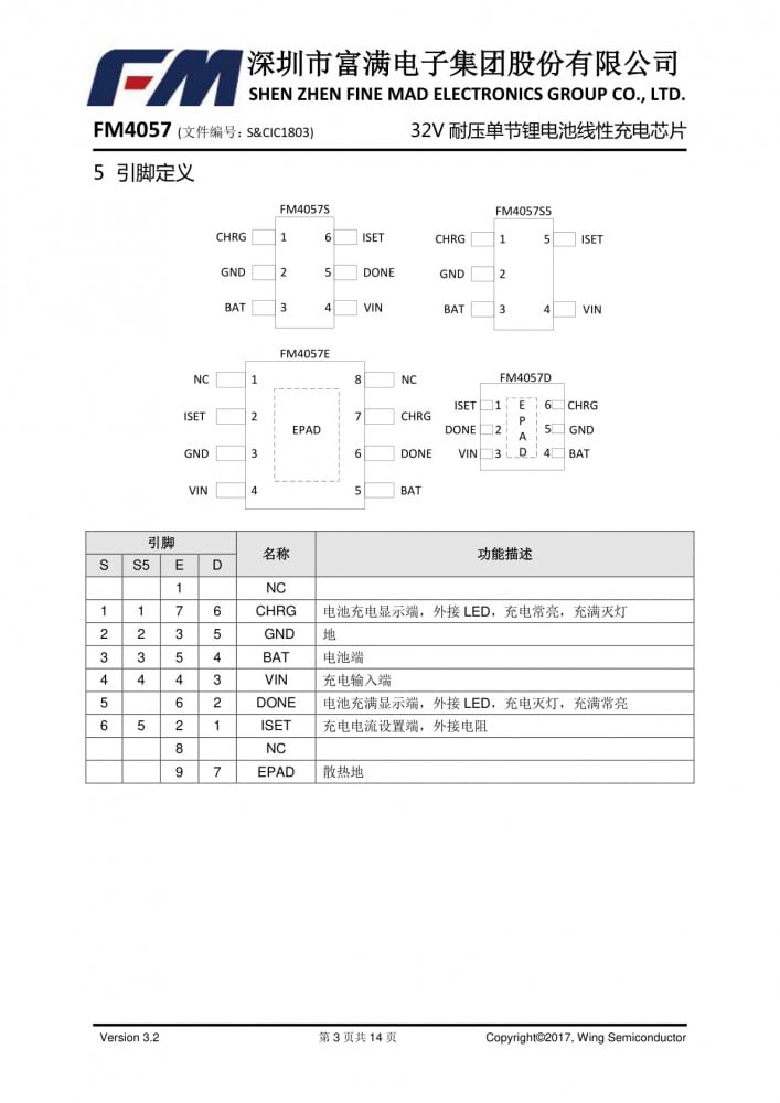 FM4057 datasheet page 3