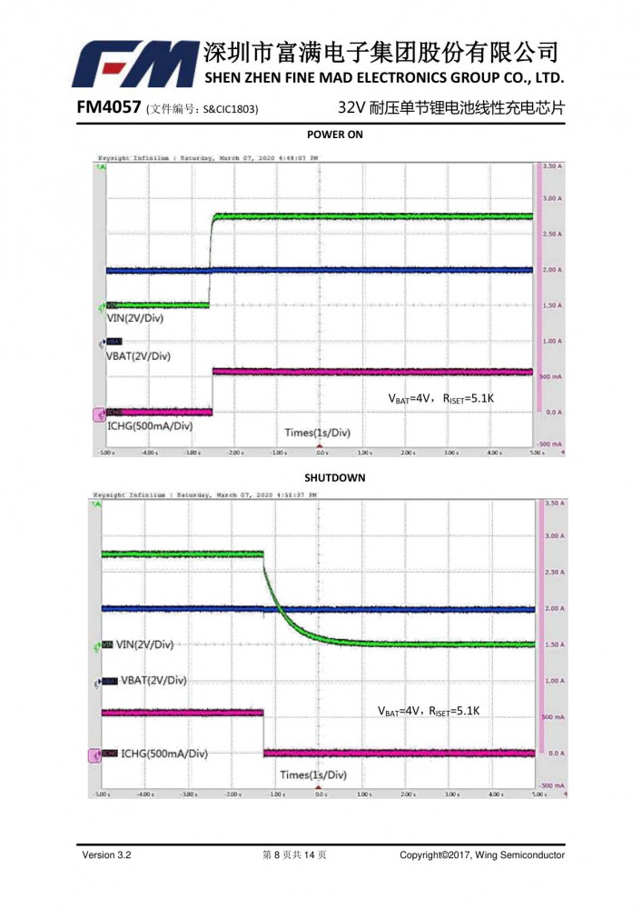 FM4057 datasheet page 8