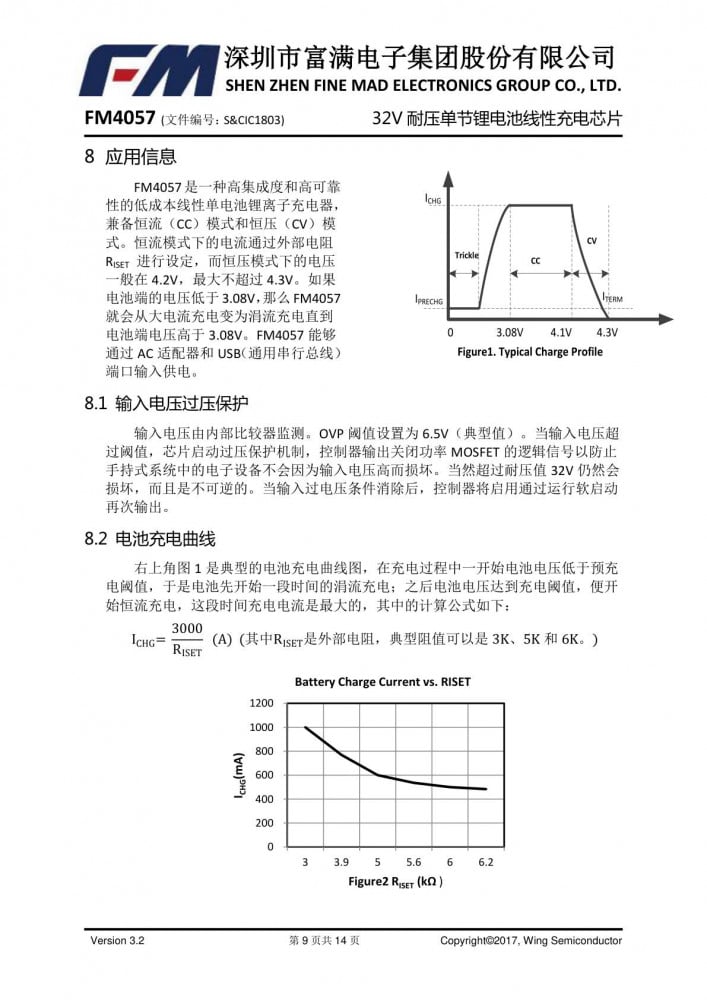 FM4057 datasheet page 9