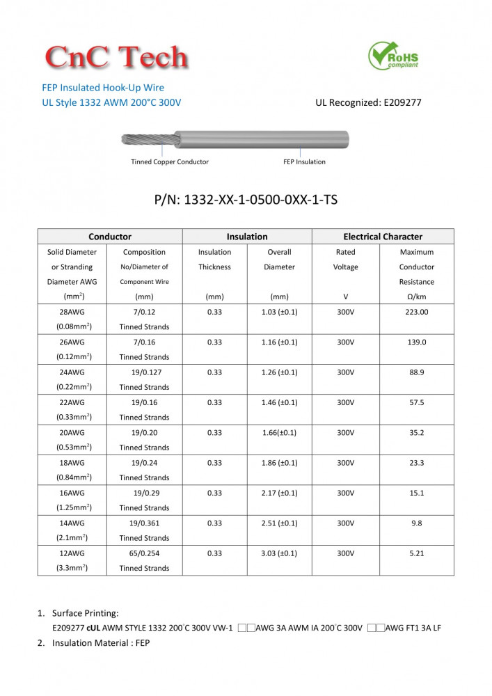 CNC Tech 1332 series technical document page 1