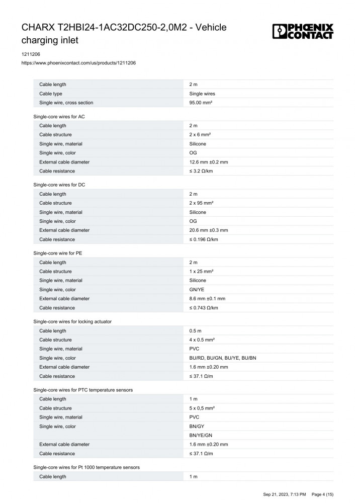 Phoenix Contact 1211206 technical document page 4