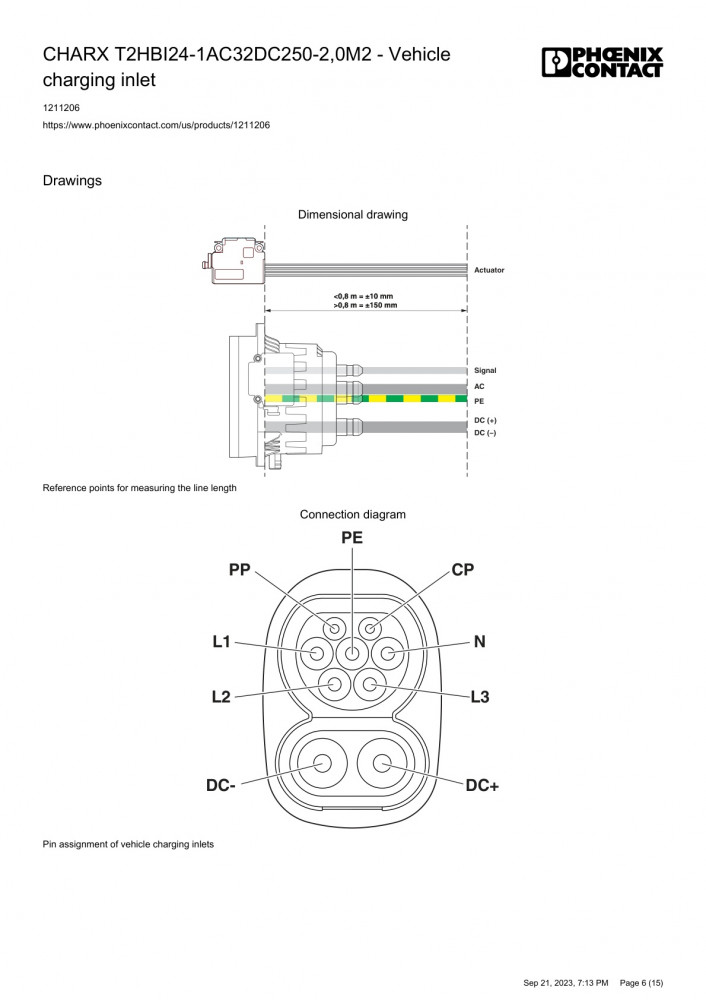 Phoenix Contact 1211206 technical document page 6