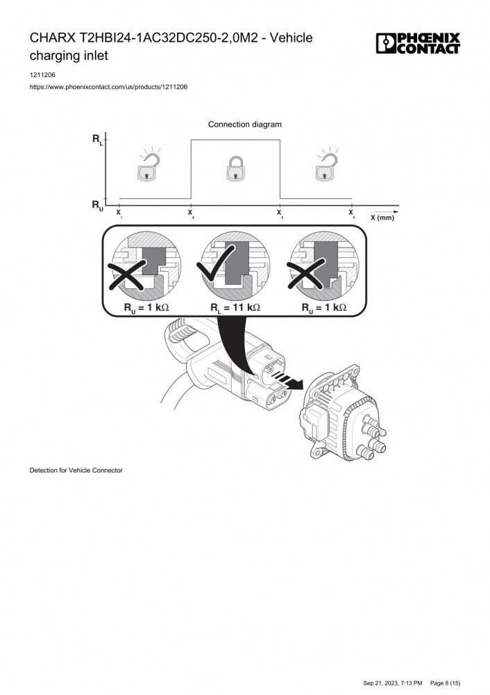 Phoenix Contact 1211206 technical document page 8