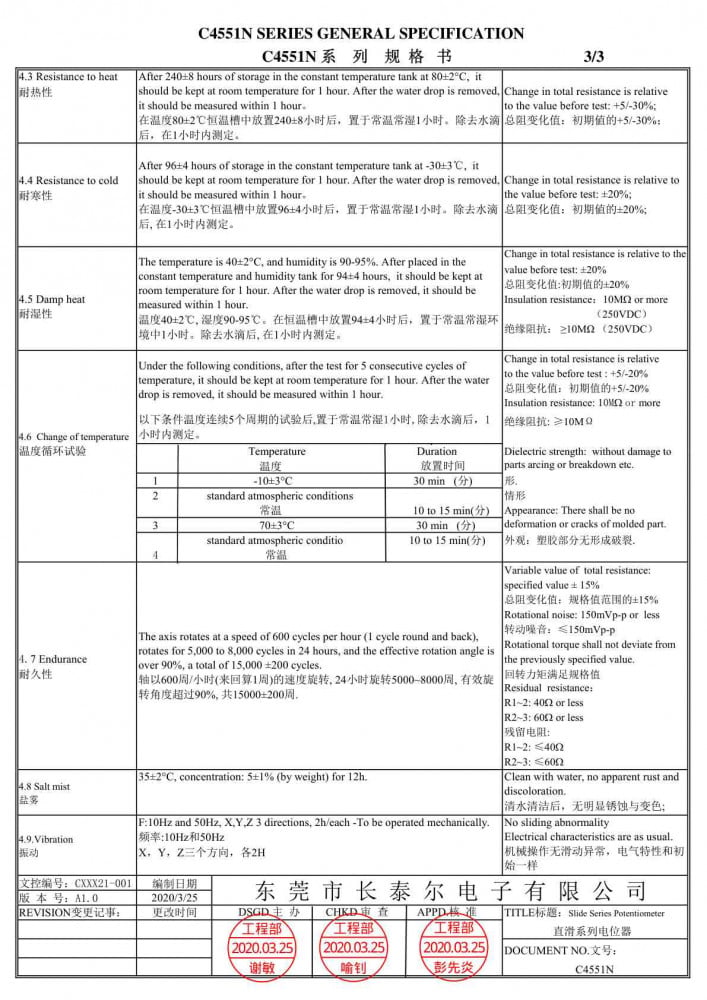 C4551N specification page 3