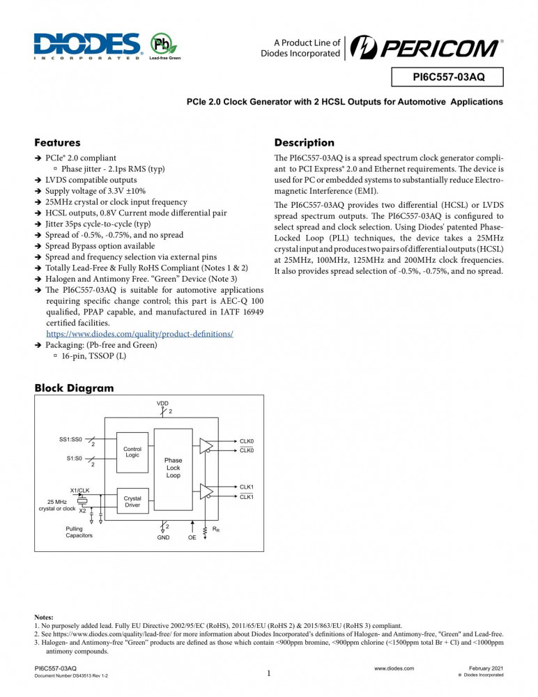 PI6C557-03AQ datasheet page 1