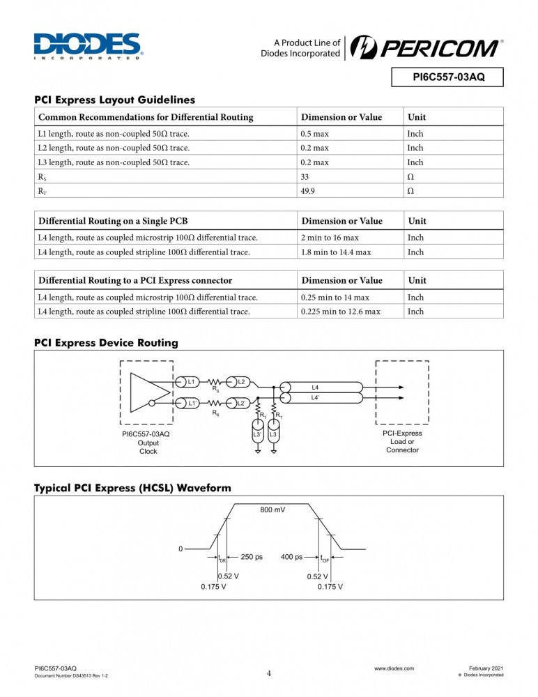 PI6C557-03AQ datasheet page 4