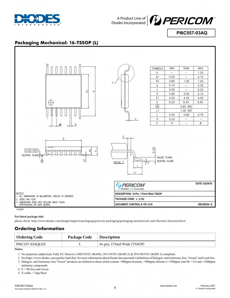 PI6C557-03AQ datasheet page 9
