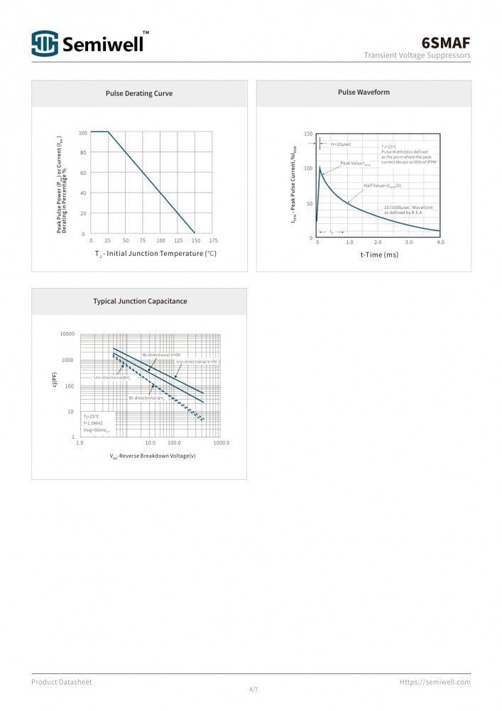 Semiwell 6SMAF datasheet preview, page 4