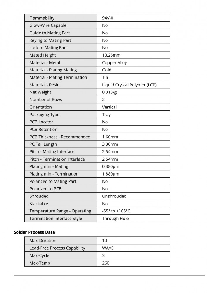 879140644 technical document image, page 3