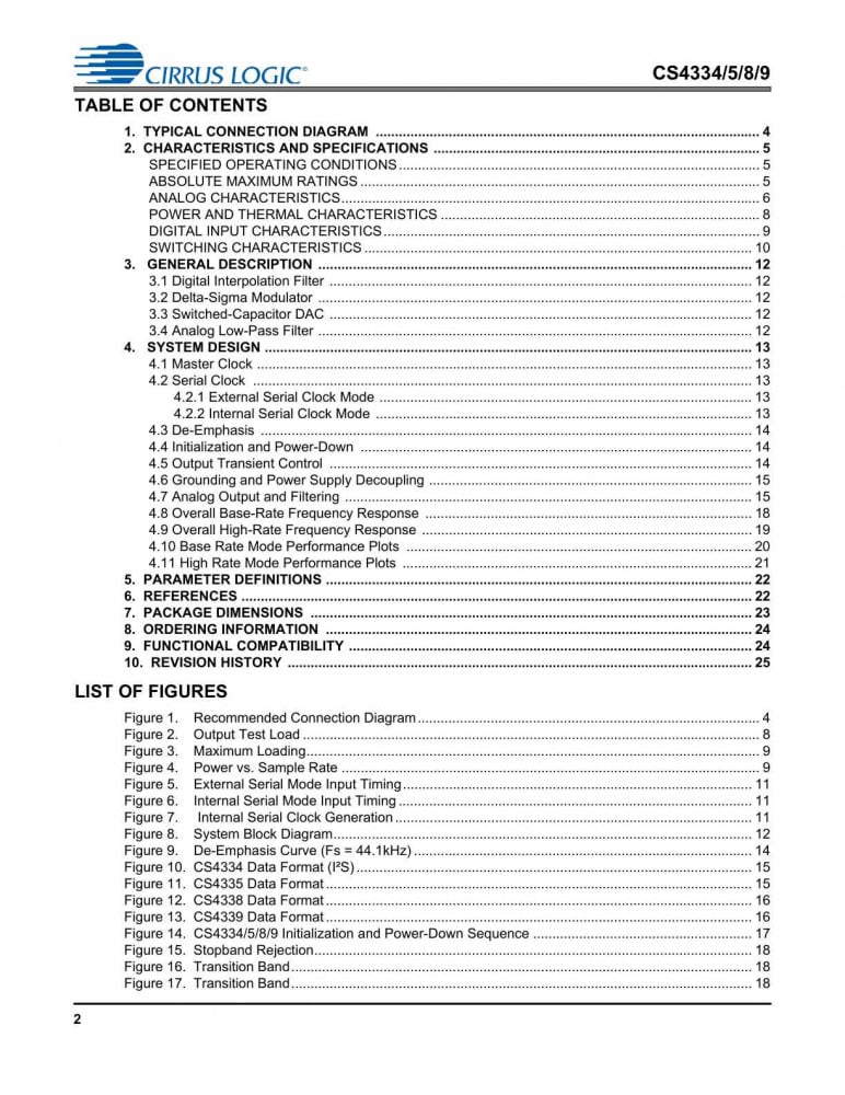 CS4338-KSZ datasheet page 2