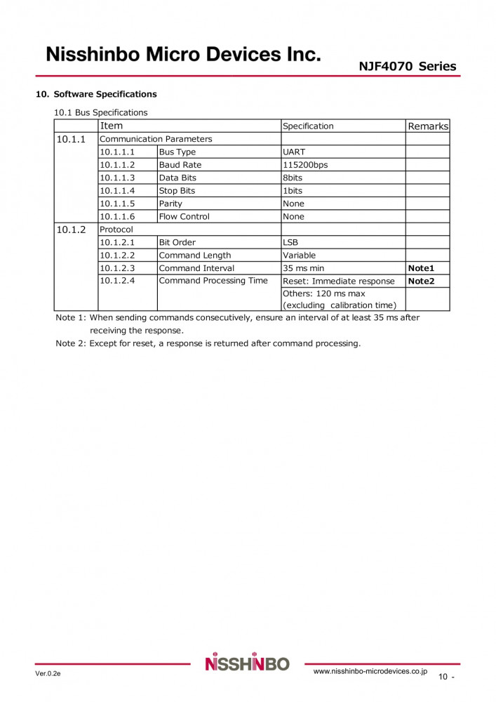 NJF4070 datasheet page 10