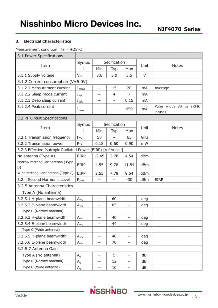 NJF4070 datasheet page 3