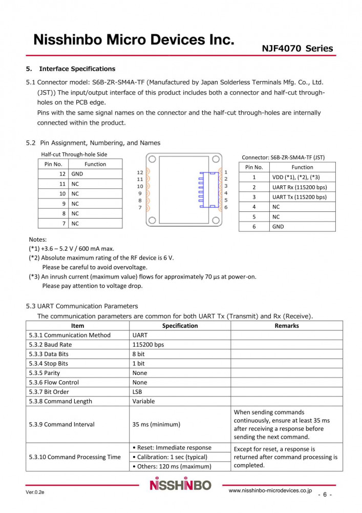 NJF4070 datasheet page 6
