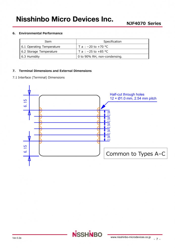 NJF4070 datasheet page 7